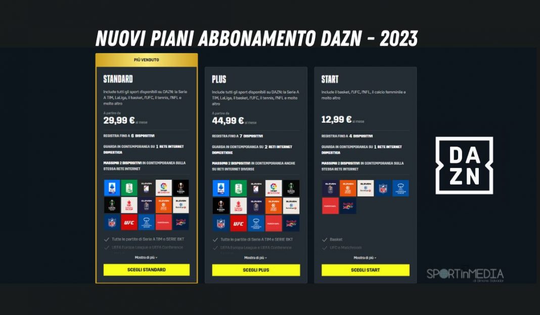 DAZN | I nuovi prezzi 2023 e i 3 piani di abbonamento: tutti i dettagli - SPORTinMEDIA